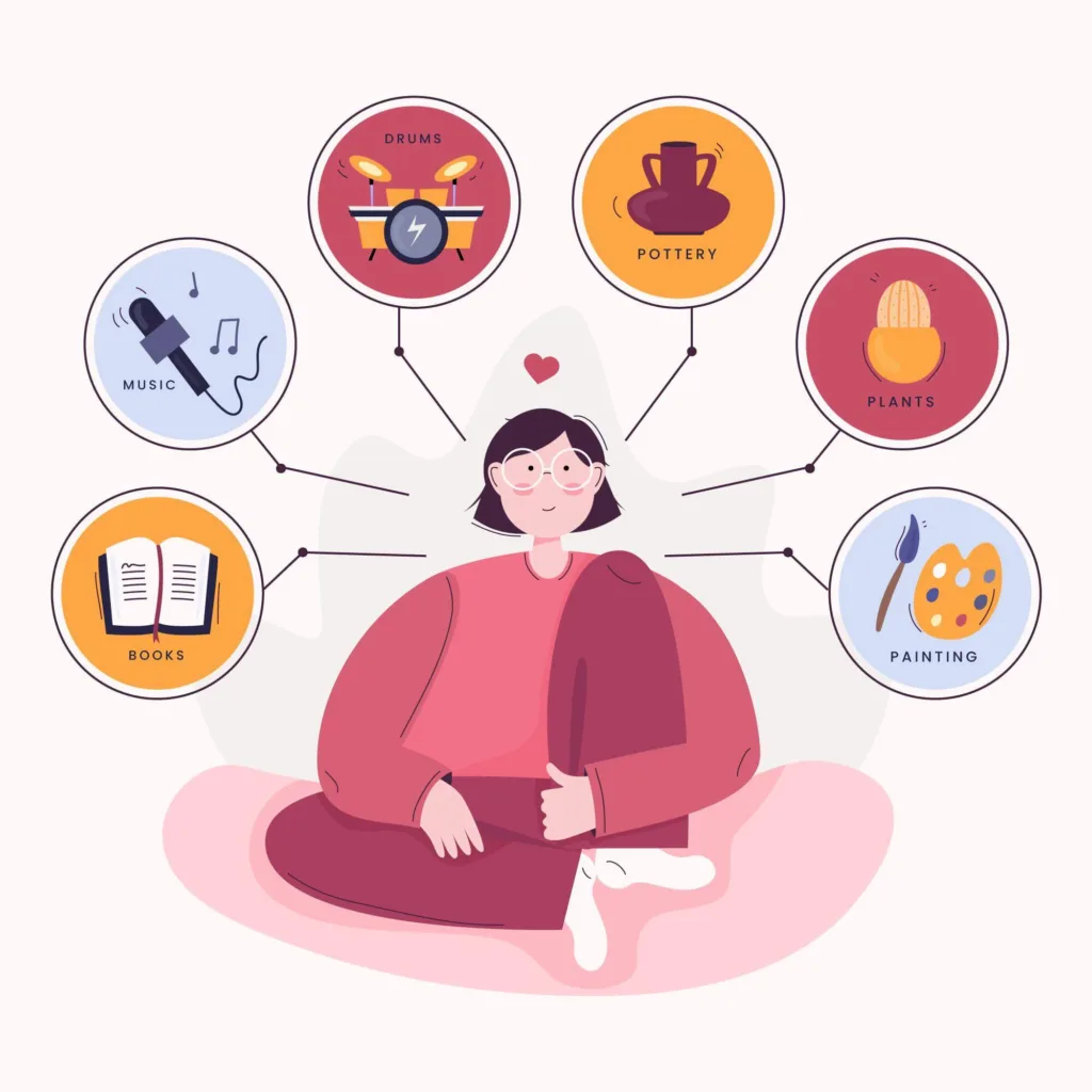 The Ultimate Guide To The Process Of Self Exploration Discovery